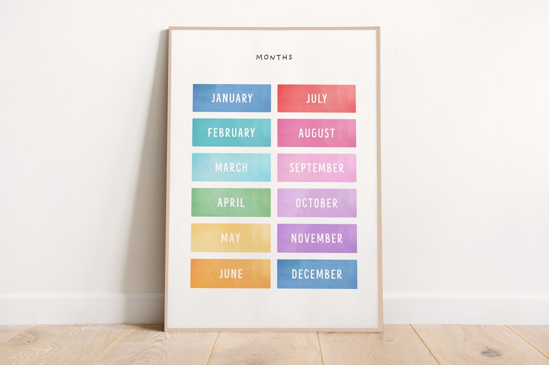 Months of the Year, Educational Posters Set, Montessori Classroom Decor ...