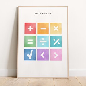 Math Symbols, Homeschool Prints, Educational Posters, Math Classroom ...