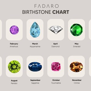 Multiple Birthstones Necklace, Custom Birthstone Necklace, Mom Jewelry ...