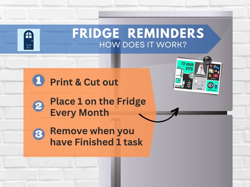 Emergency Reminder Cards, Printable Way to Remember to Prepare, 12 ...