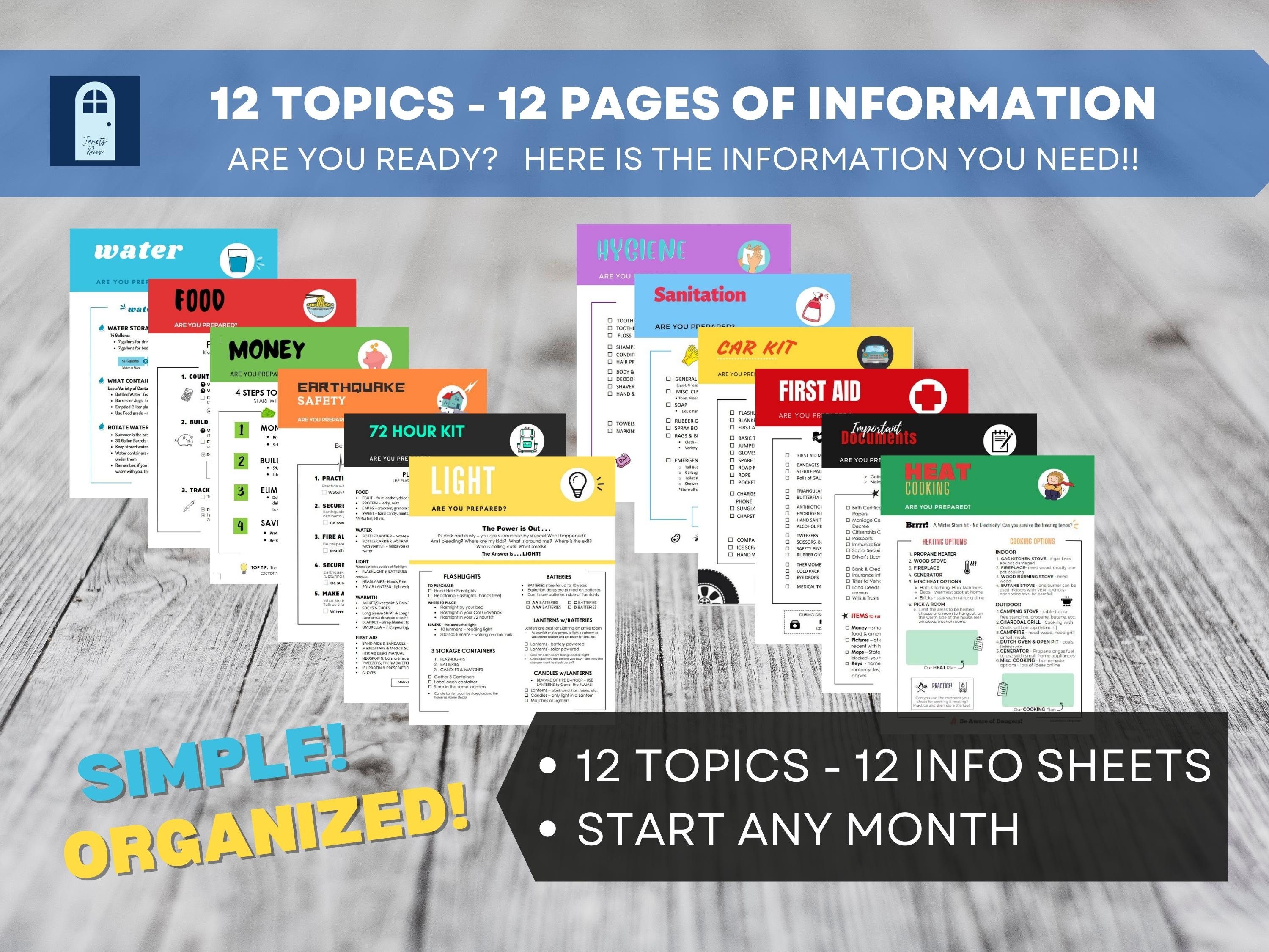 12 Month Emergency Preparedness Plan Printable, Monthly Information ...