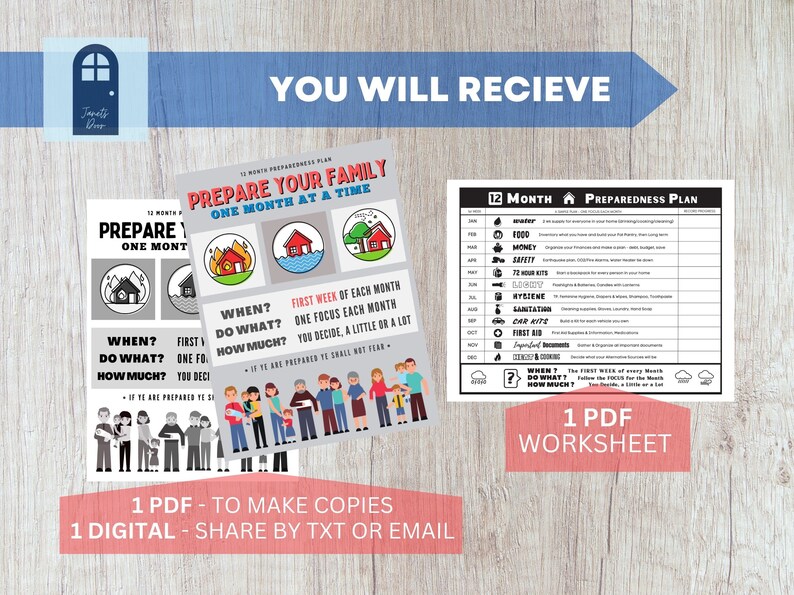 Emergency Bundle 12 Month Preparedness Plan Printable, Calendar and ...