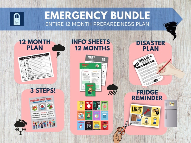 Emergency Bundle 12 Month Preparedness Plan Printable, Calendar and Monthly Information Sheets ...