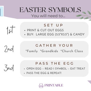 Easter Symbols Family Activity, Printable 16 Symbols in Eggs, Remember ...