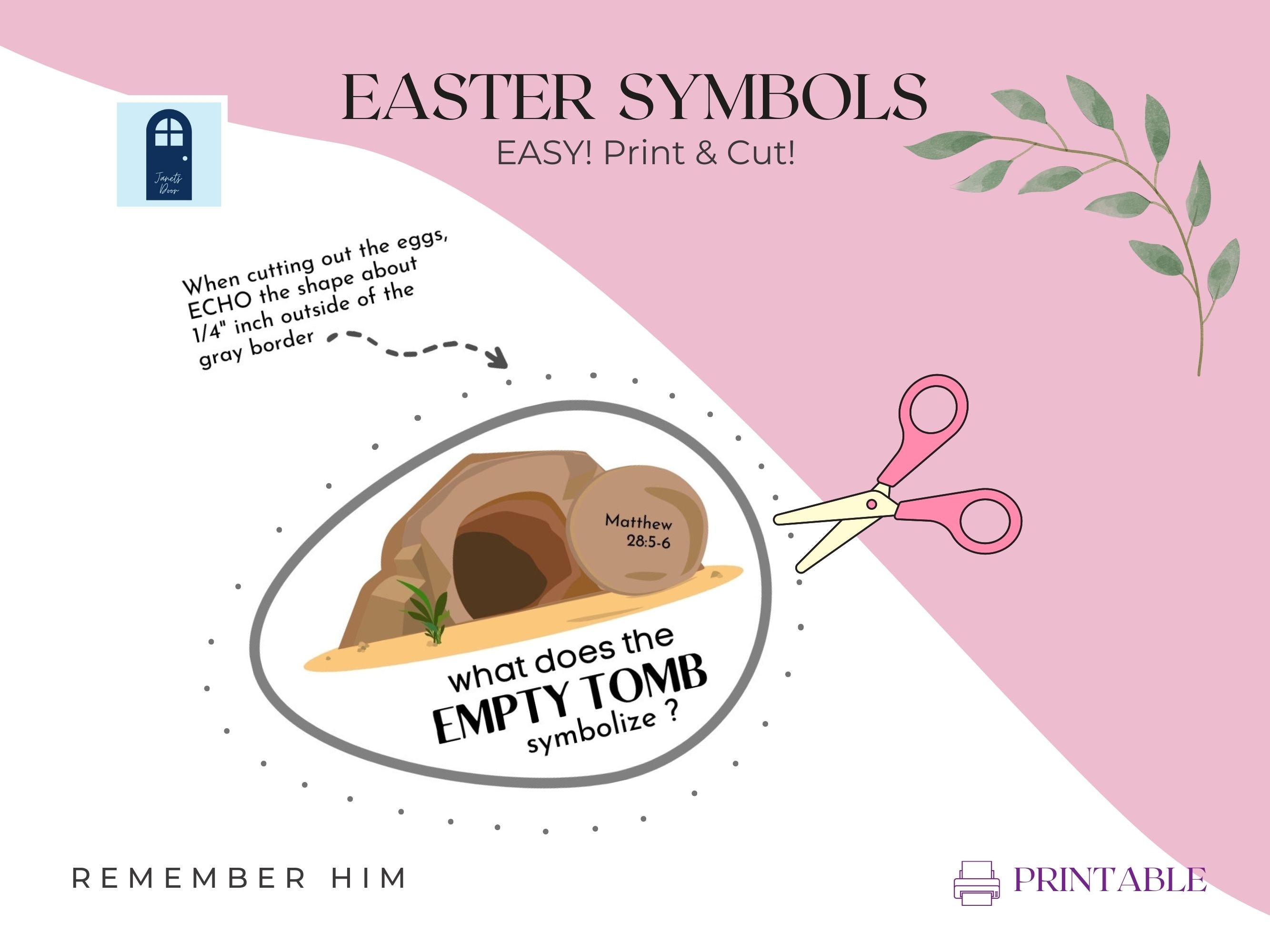 Easter Symbols Family Activity, Printable 16 Symbols in Eggs, Remember ...