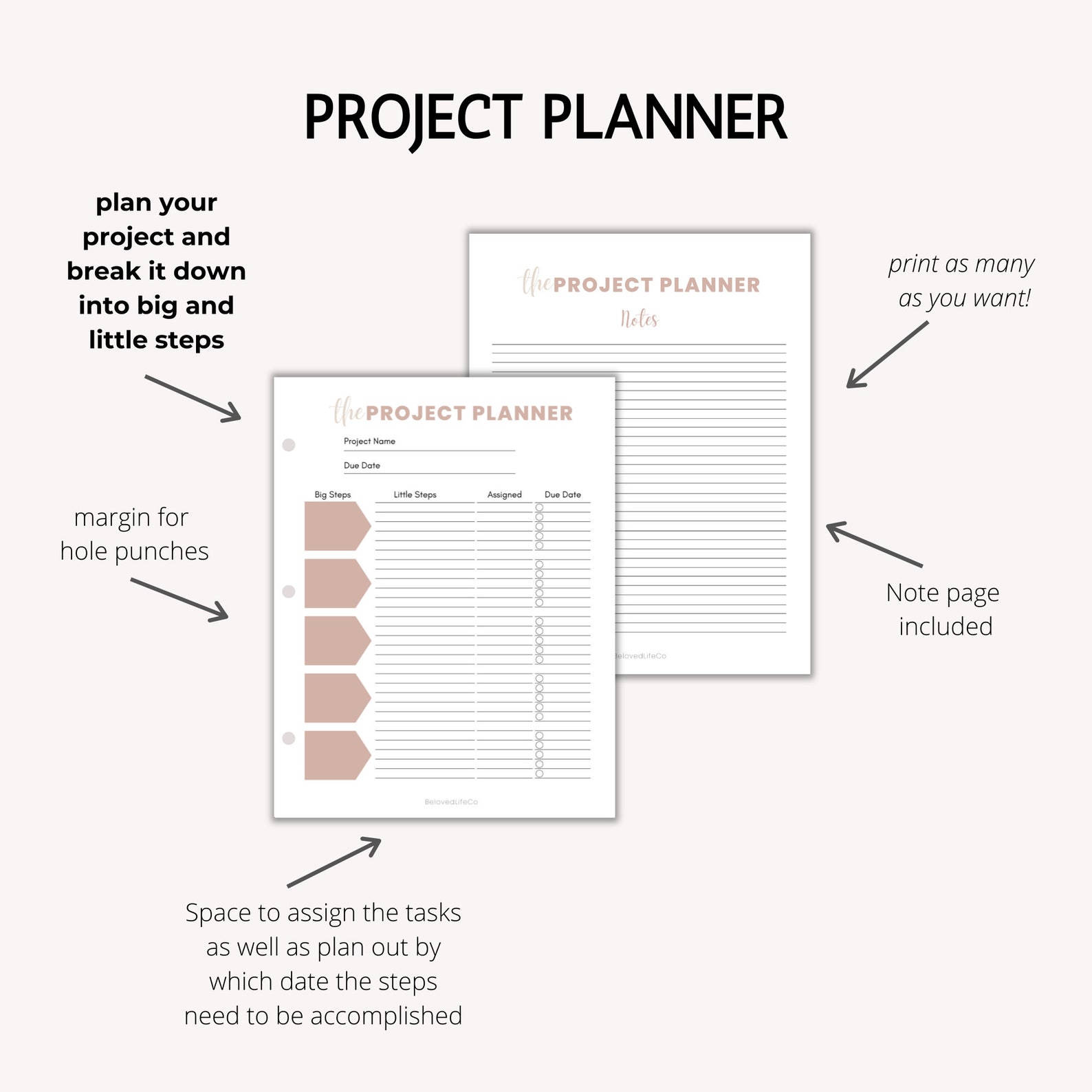 Project Planner, Printable, Productivity, Task Tracker, Digital ...