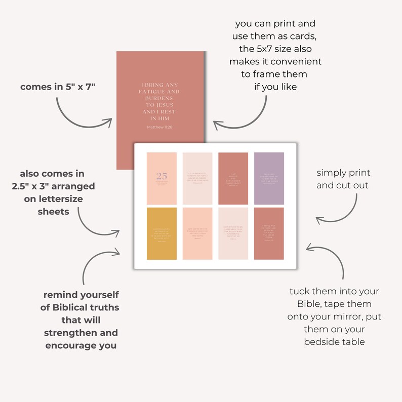25 Biblical Affirmation Cards for Women of Faith, Modern Scripture ...