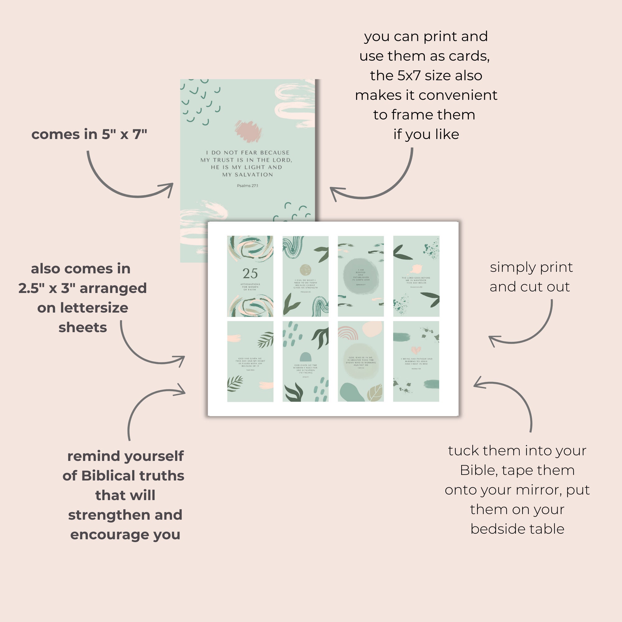 25 Biblical Affirmation Cards for Women of Faith, Modern Scripture ...