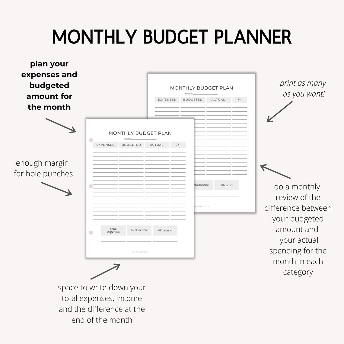 Monthly Budget Planner, Minimal Budget Plan, Simple Budgeting, Finances ...