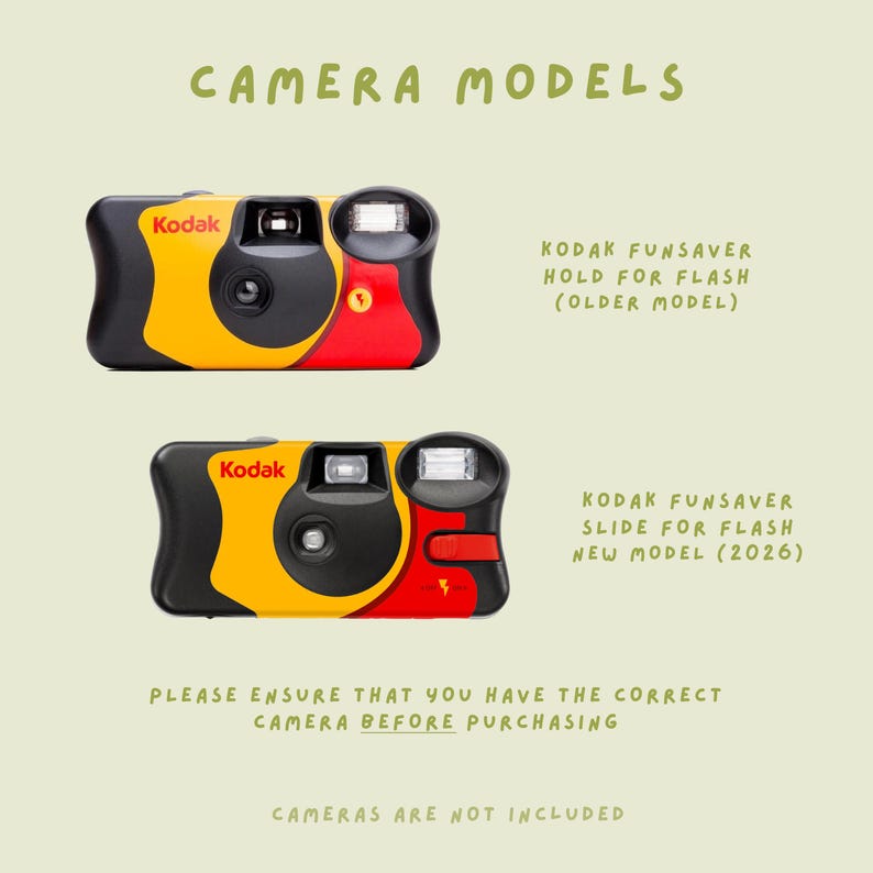Kodak Disposable Camera Custom Wraps | Wrap Only | Kodak Funsaver ...