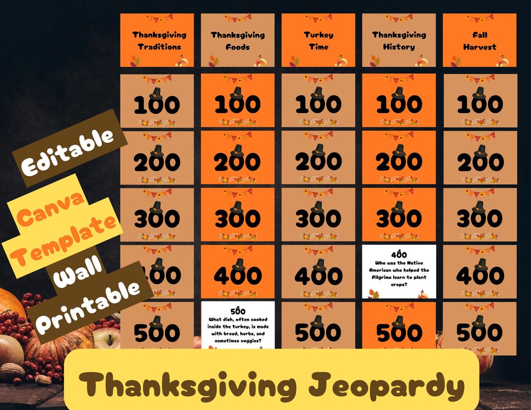 Thanksgiving Jeopardy Game | Editable Canva Template | Fun Family ...
