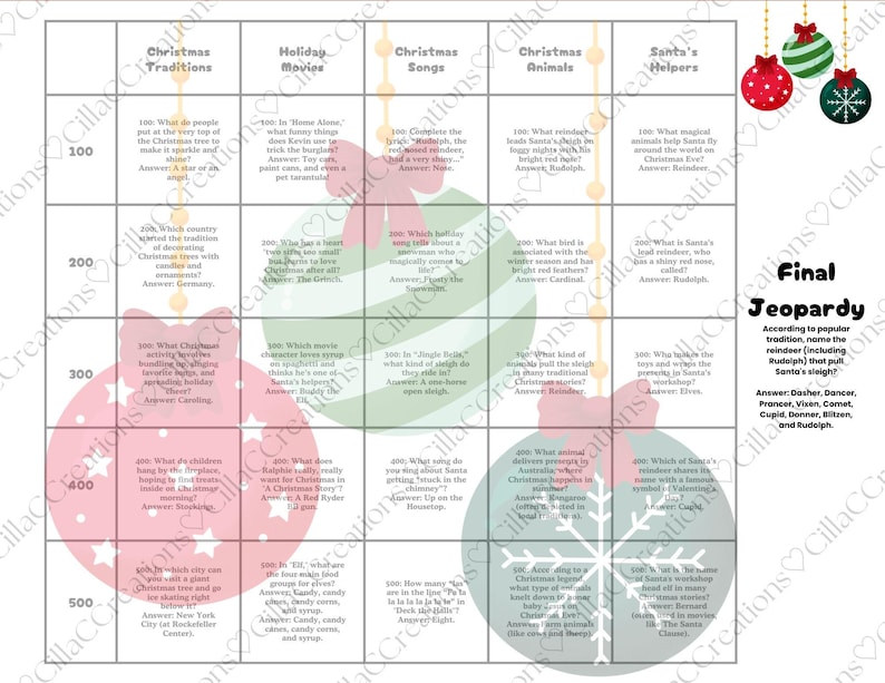Christmas Jeopardy Game | Editable Canva Template (digital Download) - Etsy