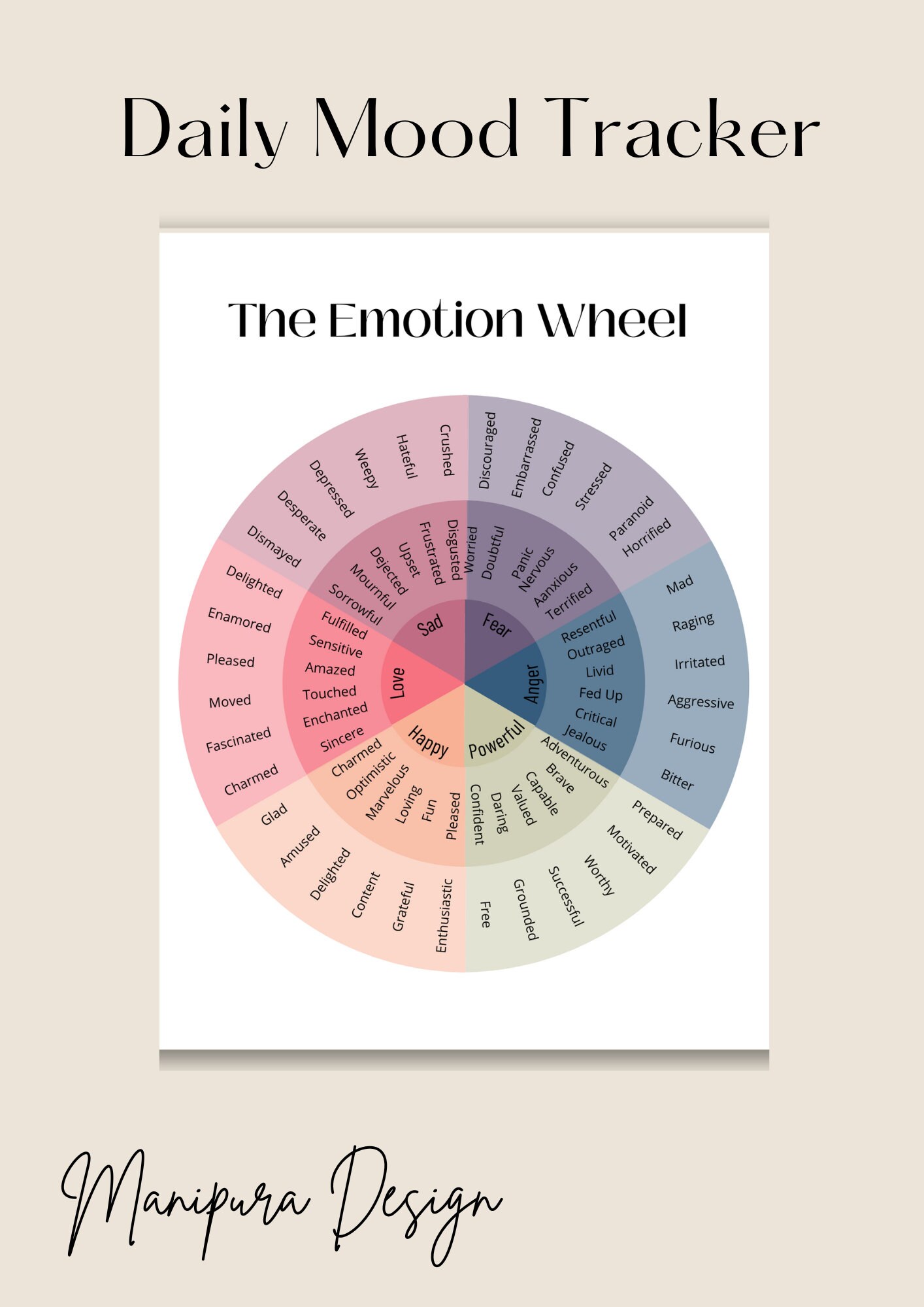 Mood Tracker Daily Mood Journal | Mood Tracker Printable | Daily Mood ...