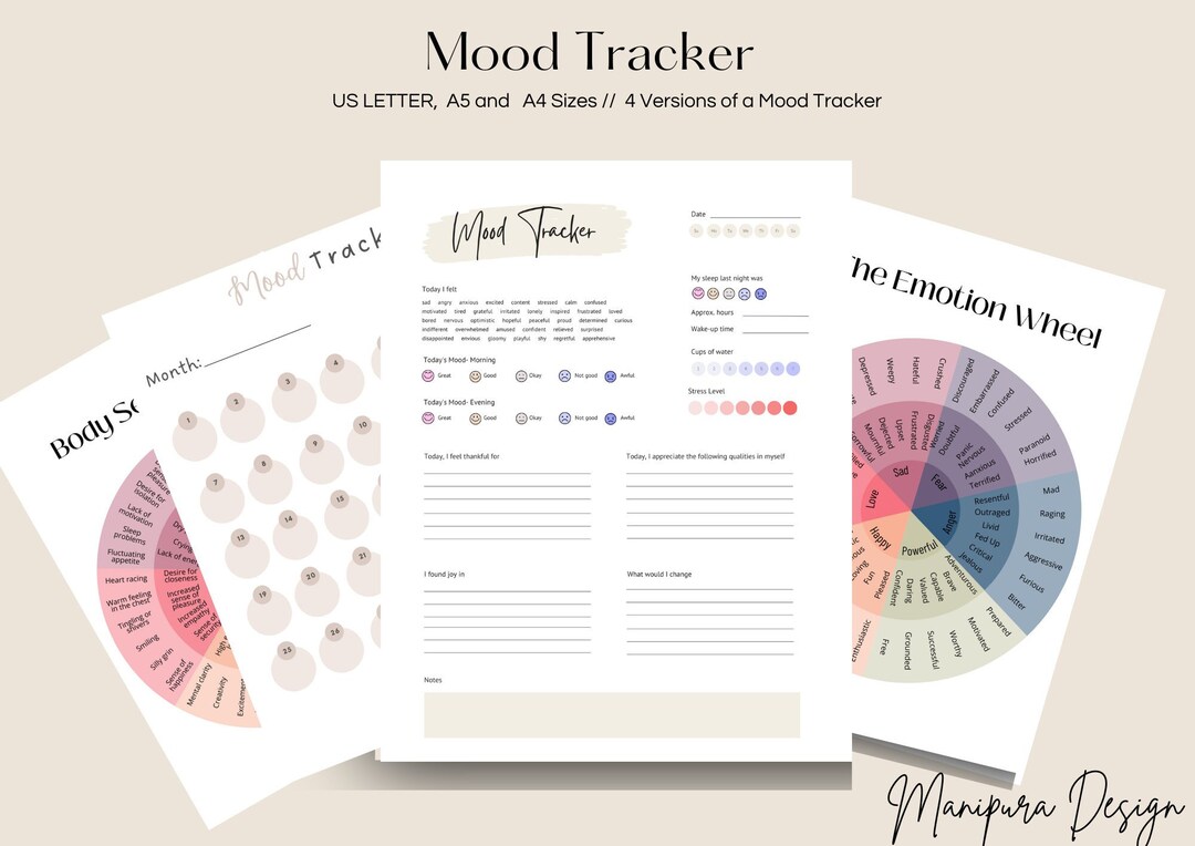 Mood Tracker Daily Mood Journal | Mood Tracker Printable | Daily Mood ...