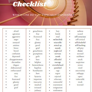 Create a Mind Map About Your Negative Emotions and Their Consequences ...