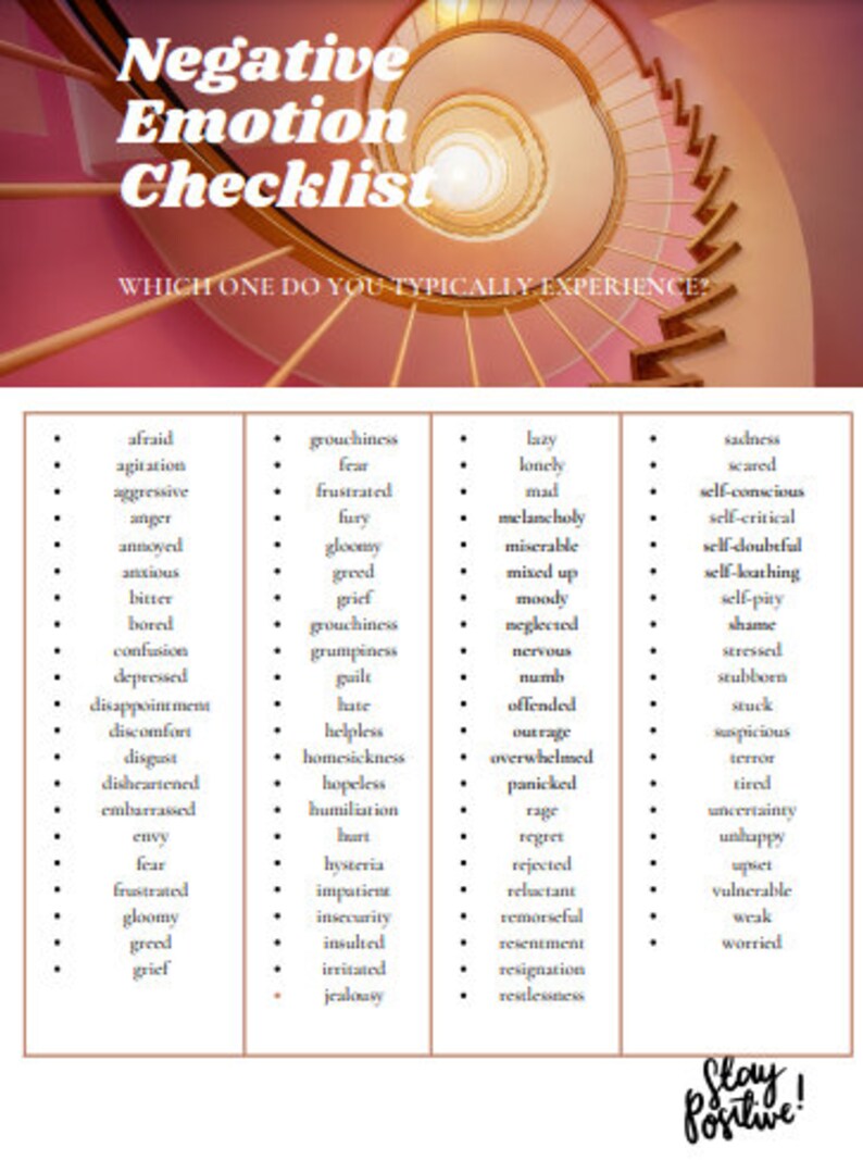 Create a Mind Map About Your Negative Emotions and Their Consequences ...