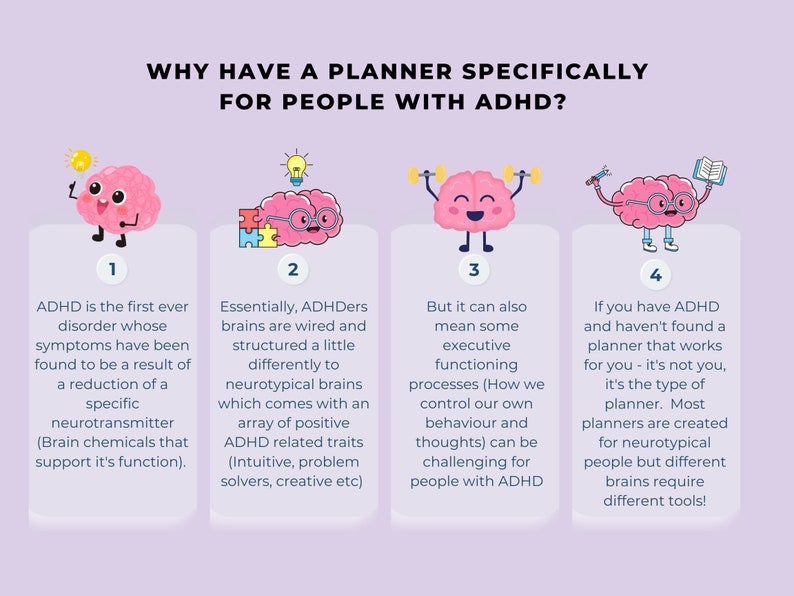 ADHD Daily Planner (made by an Adhder), to Do List, PRINTABLE Adult ...