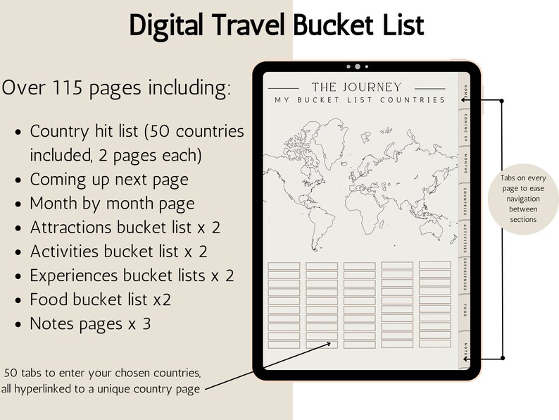 Digital Travel Bucket List Digital Travel Journal - Etsy