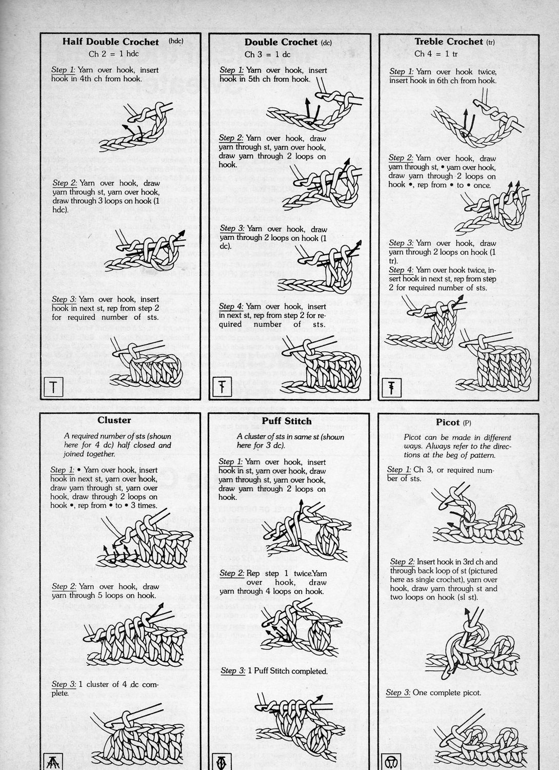 Pineapple Afghan Crochet Pattern PDF, Instant Download File From ...
