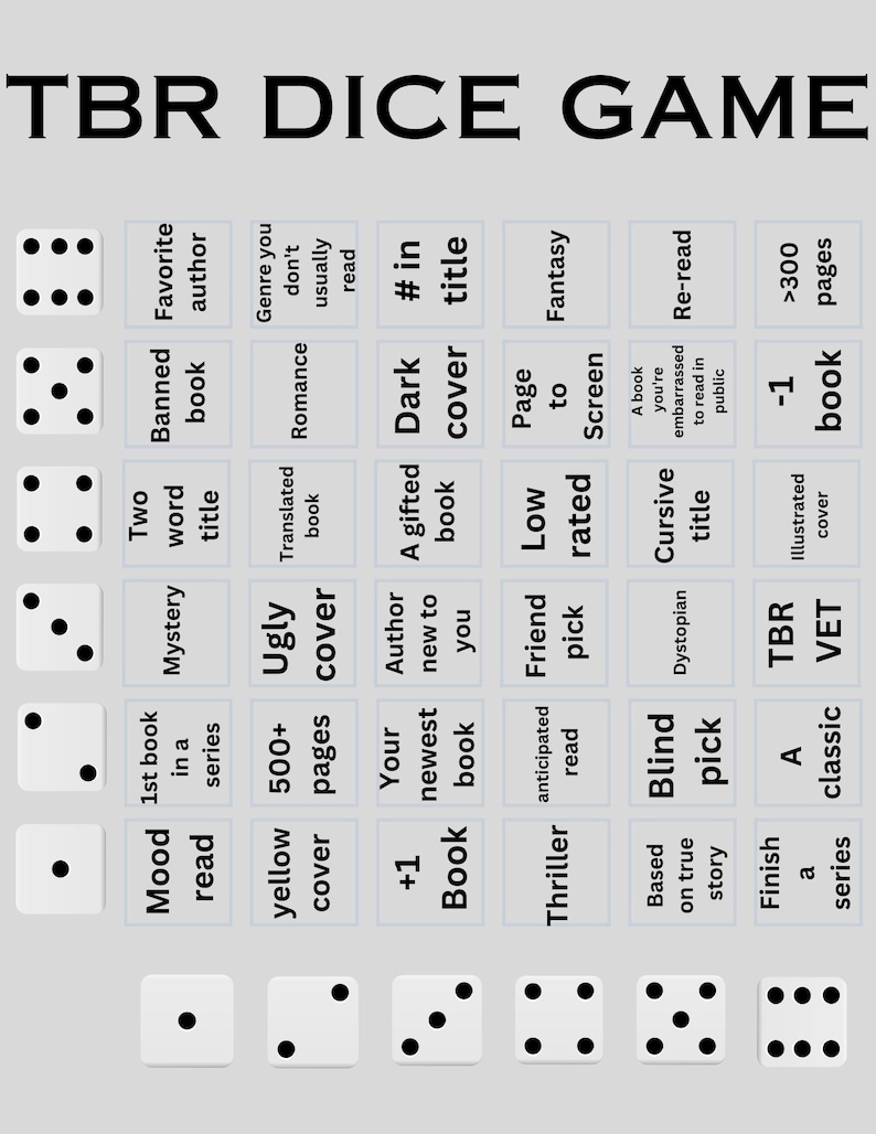 TBR DICE GAME - Etsy