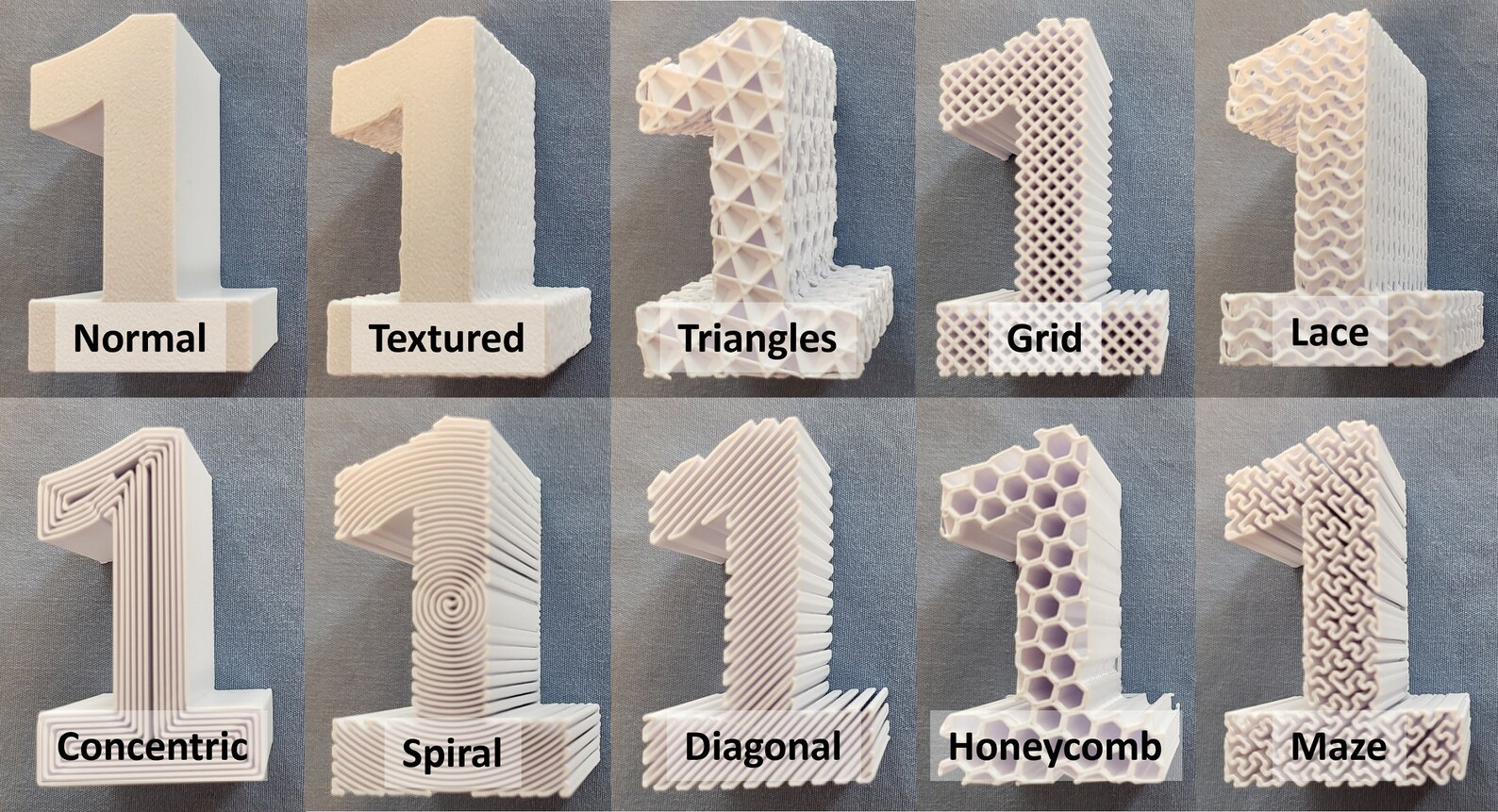 3" Table Numbers | 3D Latticed Wedding Numbers | 3D Patterned Wedding ...