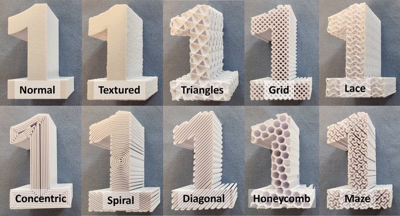 Custom Sign | 3D Printed Initials | 3D Patterned Letters | Customizable ...