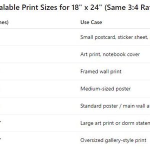 Swifty Eras Bows Poster: Taylor Album Art, DIY Printable (PNG Digital ...