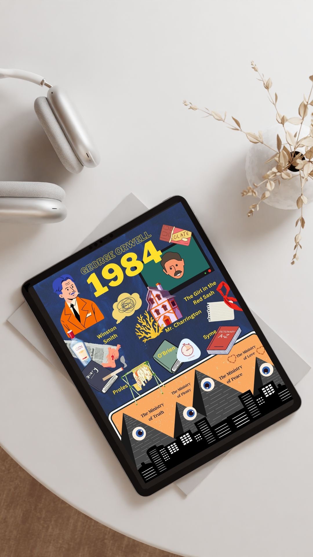 1984 George Orwell Classroom; Orwell Printable; Winston Smith Poster ...