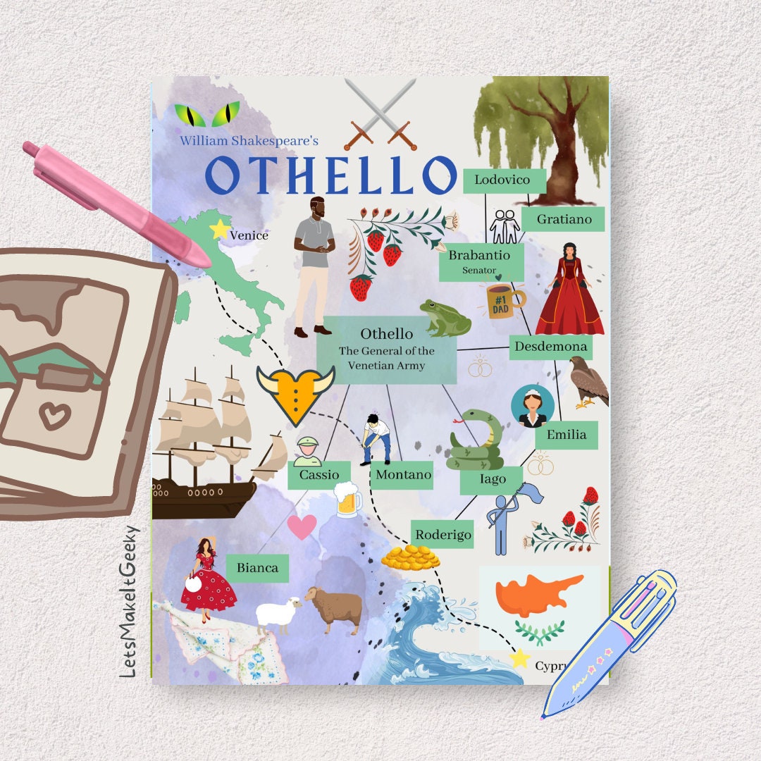 Othello Character Chart and Poster - Etsy