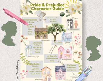 Pride & Prejudice Poster; Pride and Prejudice Character Chart; Jane ...