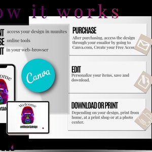 Editable Bluey Birthday Invitation - Custom Digital Party Invite ...