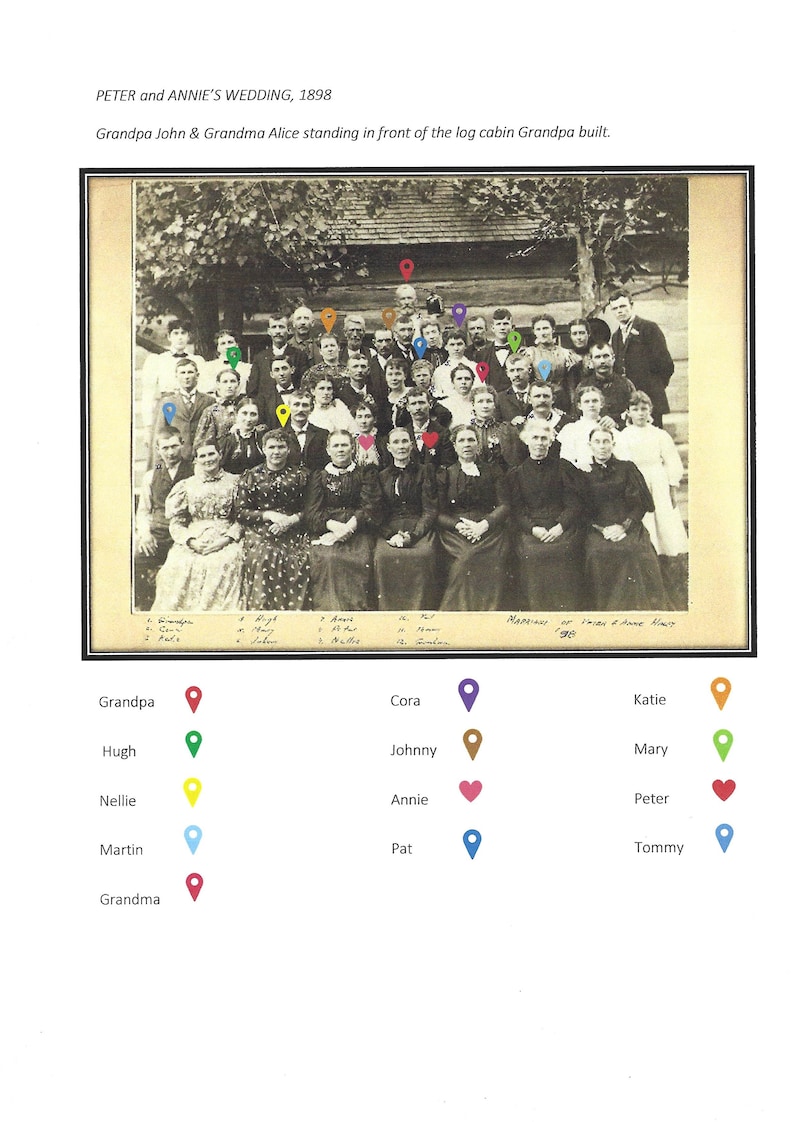 Microsoft Word Ancestry Photo With Tags, Editable Family Picture ...