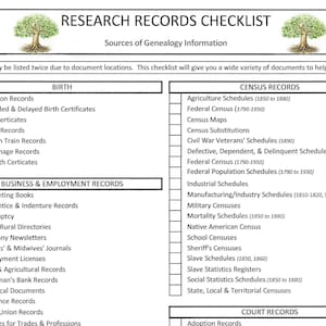 Research Records Checklist| Printable Excel or PDF | Family Tree ...