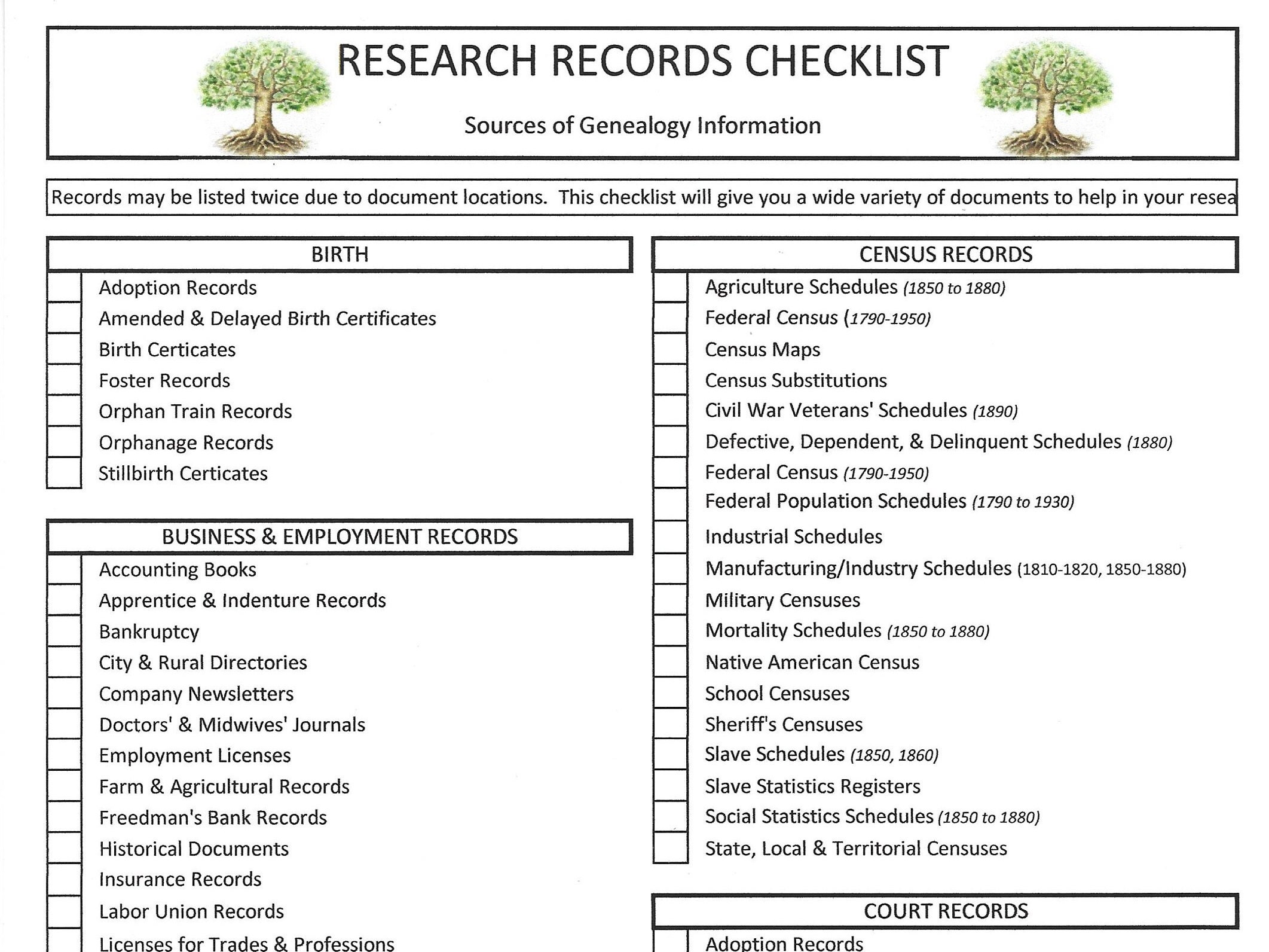 Research Records Checklist| Printable Excel or PDF | Family Tree ...