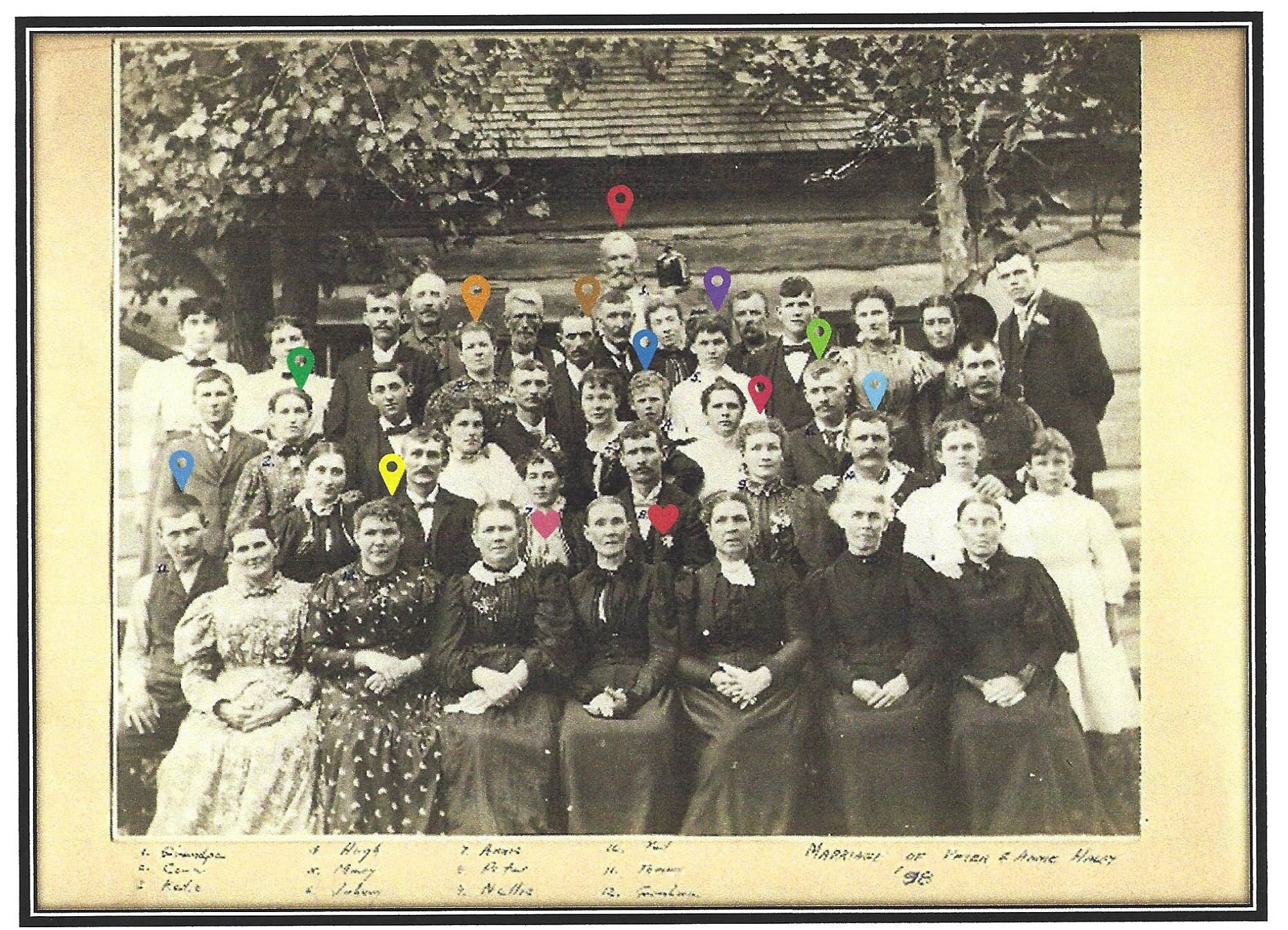 Microsoft Word Ancestry Photo With Tags, Editable Family Picture ...