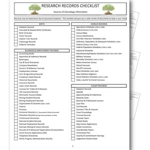 Research Records Checklist| Printable Excel or PDF | Family Tree ...
