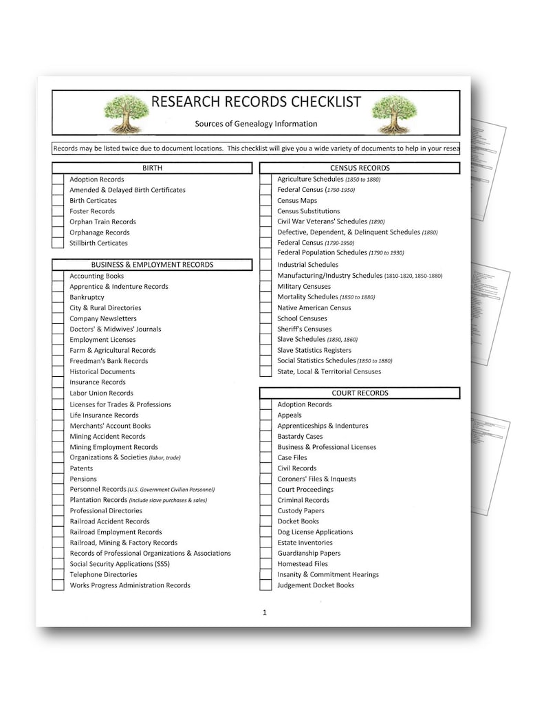Research Records Checklist| Printable Excel or PDF | Family Tree ...