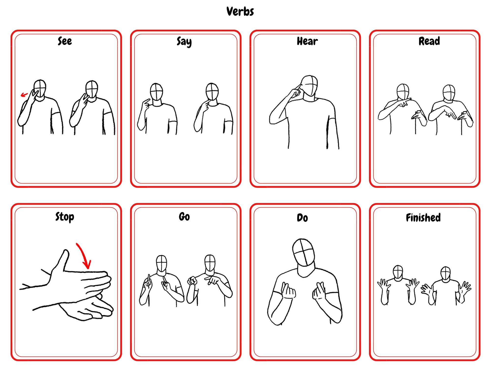 Sign Language Flashcards Printable Bundle – Alphabet, Numbers 0–20 ...