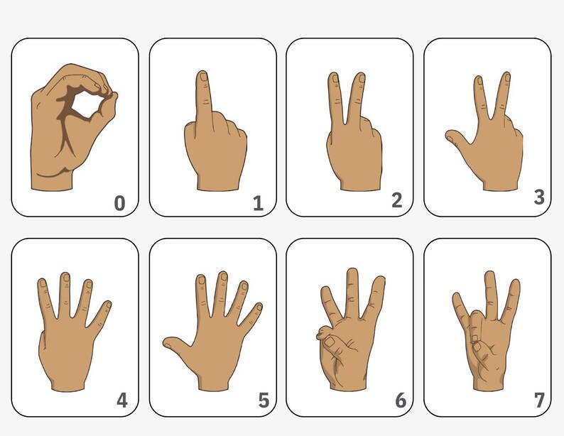 Sign Language Flashcards Printable Bundle – Alphabet, Numbers 0–20 ...