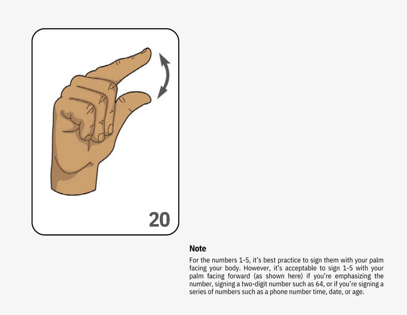 Sign Language Flashcards Printable Bundle – Alphabet, Numbers 0–20 ...