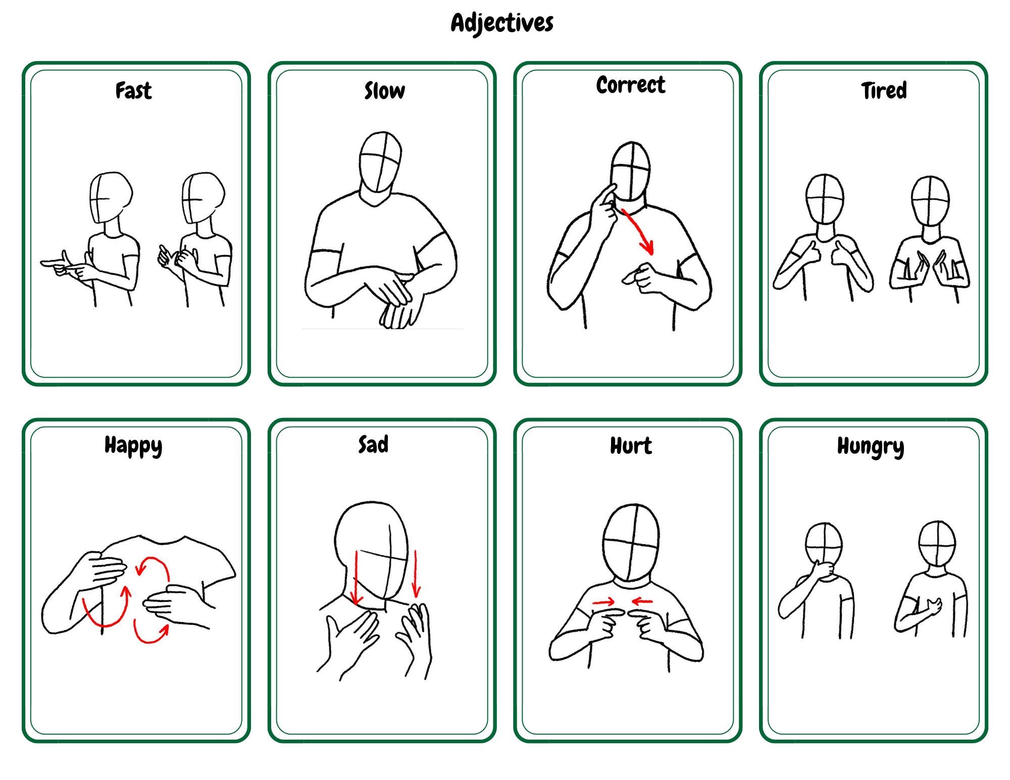 Sign Language Flashcards Printable Bundle – Alphabet, Numbers 0–20 ...