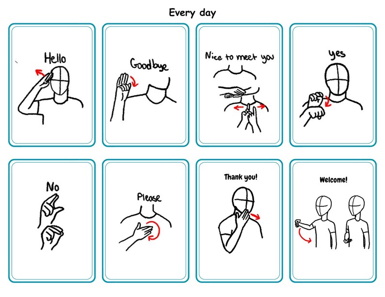 Sign Language Flashcards Printable Bundle – Alphabet, Numbers 0–20 ...