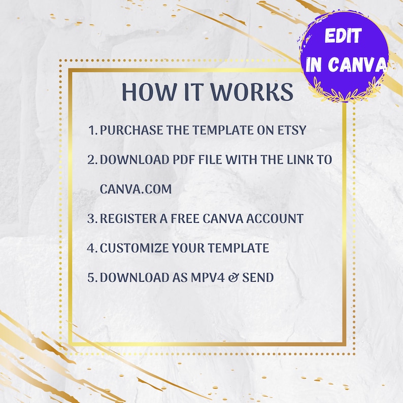 INSTANT DOWNLOAD EDITABLE Digital Birthday Dance Party Invite E-invites ...