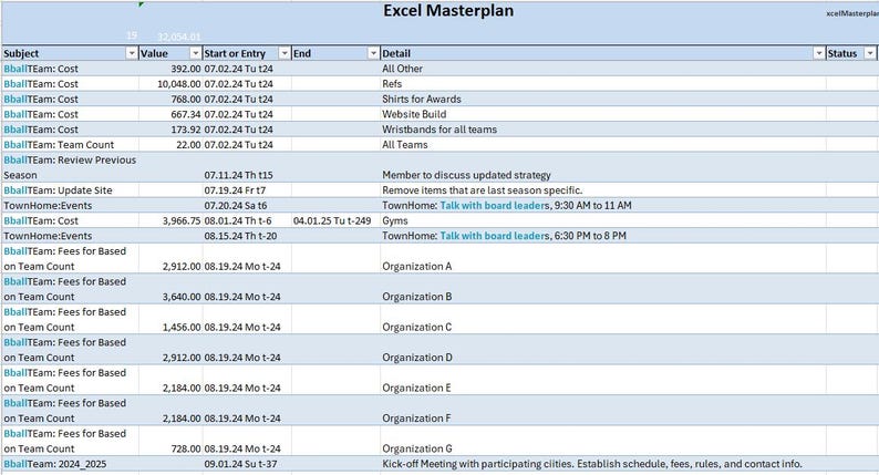 Excel Masterplan 3yr Version Will Empower You to Manage Communications ...
