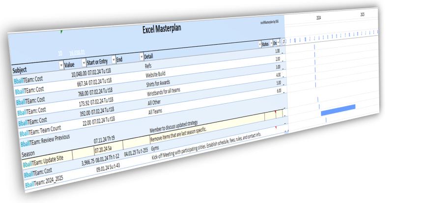Excel Masterplan 3yr Version Will Empower You to Manage Communications ...