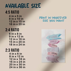 Swifties Merch Fan Art Deco, Aesthetic Home Decor Wall Art Prints for ...