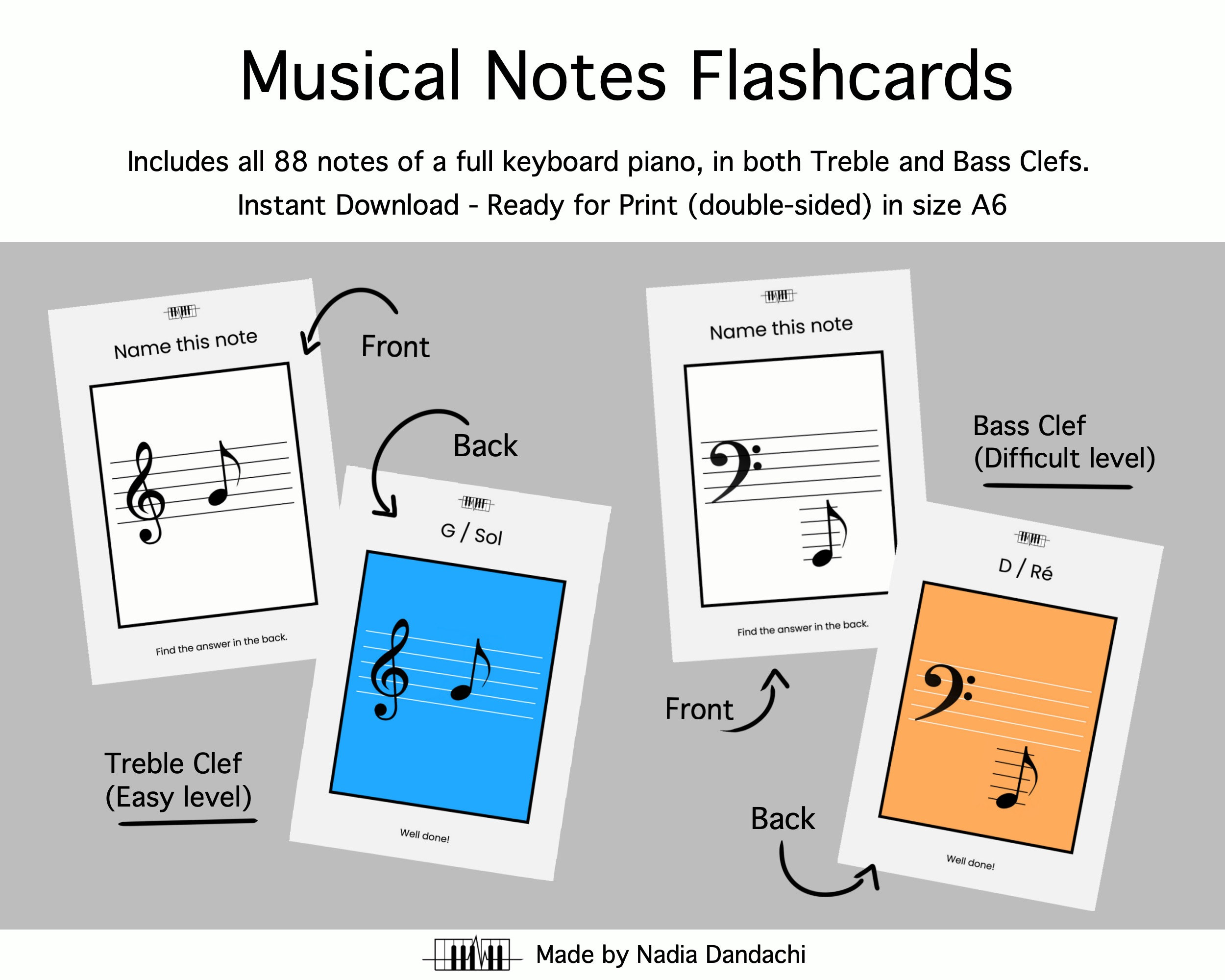 Musical Notes Flashcards - Printable Cards for Music Learning- Suitable ...
