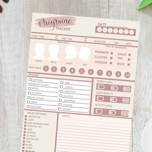 Printable Migraine Tracker | Doctor Visit Reports | Identify Your ...