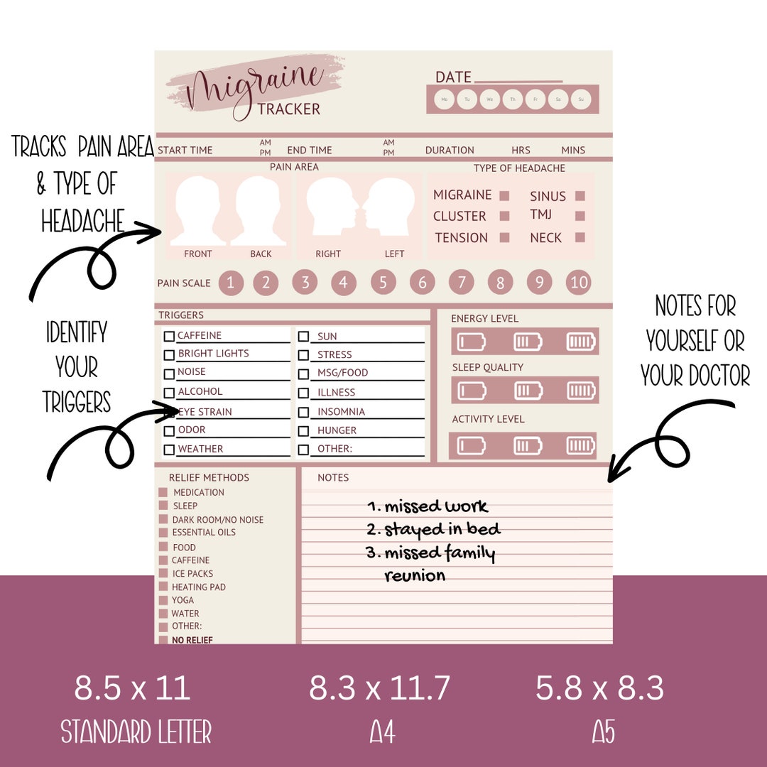 Printable Migraine Tracker | Doctor Visit Reports | Identify Your ...
