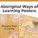 Aboriginal Ways of Learning Posters - Designed for Early Childhood ...